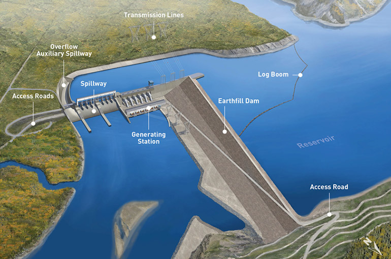 Site C Project Components | Site C